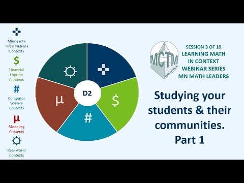 Session 3 of 10 Learning Math in Context Webinar Series: Studying your ...