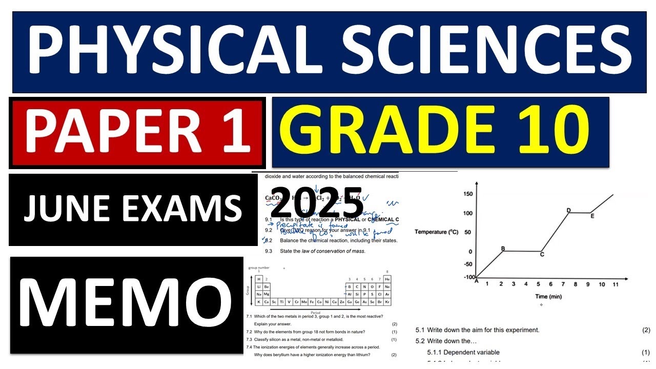 2025 MEMO GARDE 10 PAPER 1 PHYSICAL SCIENCES GRADE 10 JUNE EXAM PAPER 1 ...