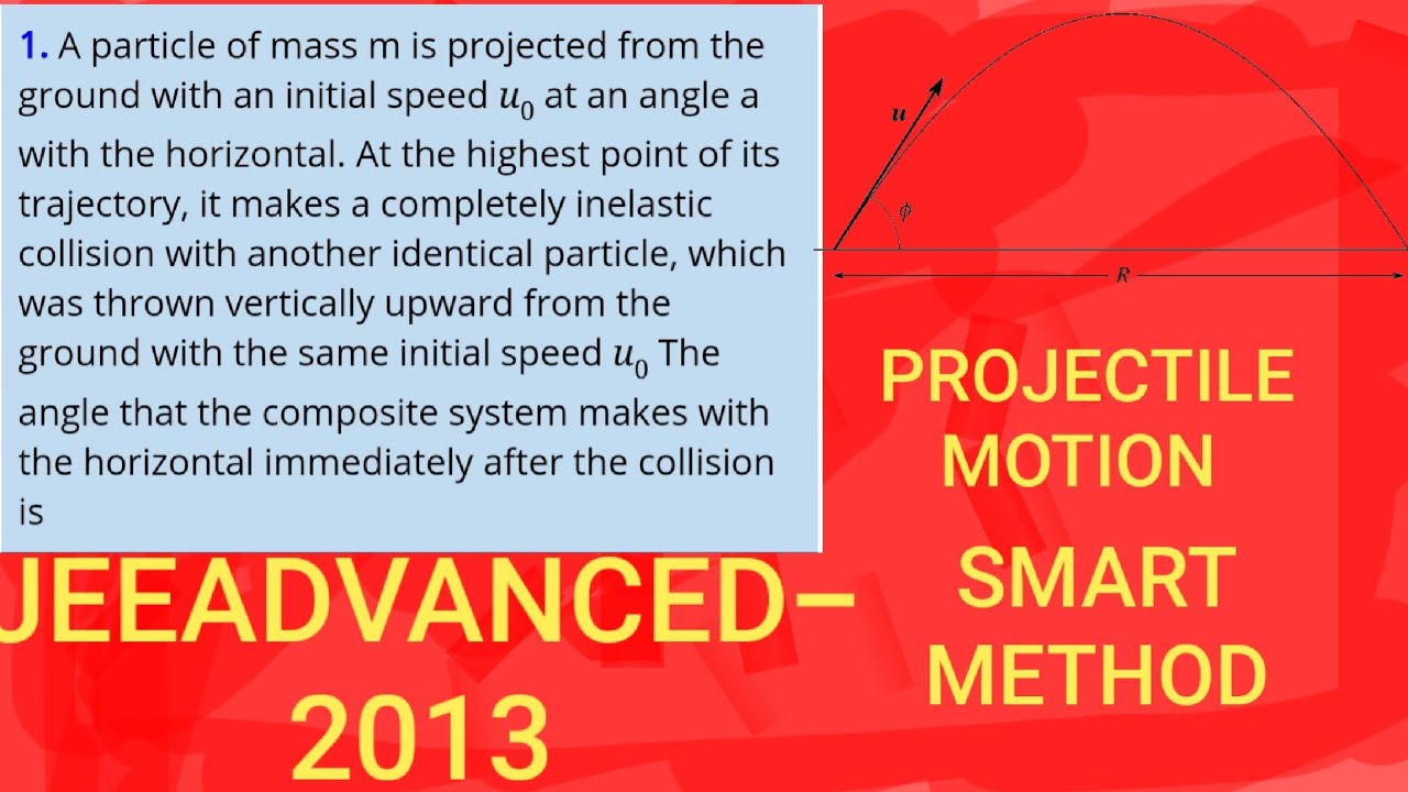 JEE ADVANCED - 2013: PROJECTILE MOTION - YouTube
