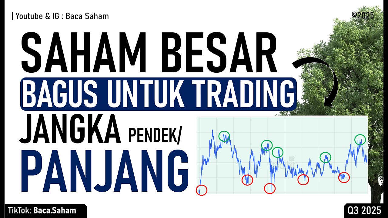 Saham BESAR Bagus untuk TRADING Jangka Pendek / Panjang - YouTube