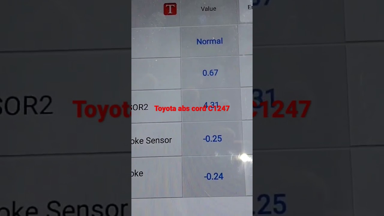 c1247 stroke sensor ?. CARYAR automotive - YouTube