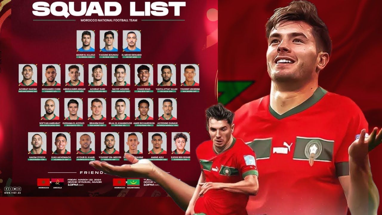 Morocco’s National Team March Roster Release (THOUGHTS & BREAKDOWN ...
