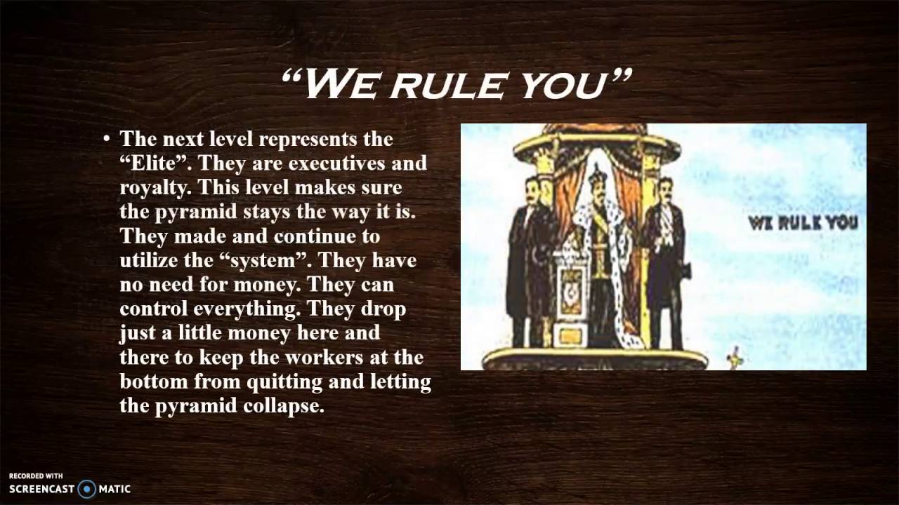 Pyramid of Capitalism - YouTube