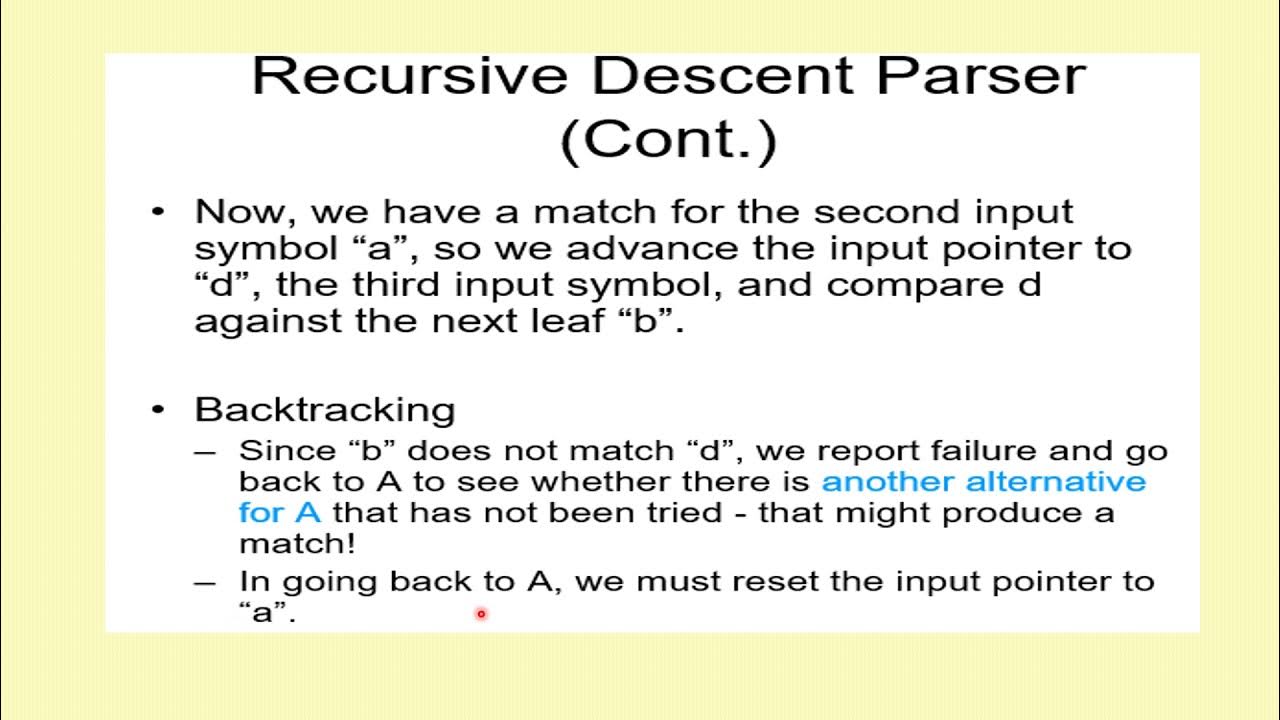 Recursive Descent Parser- Part 17 /CS 304 Compiler Design - YouTube