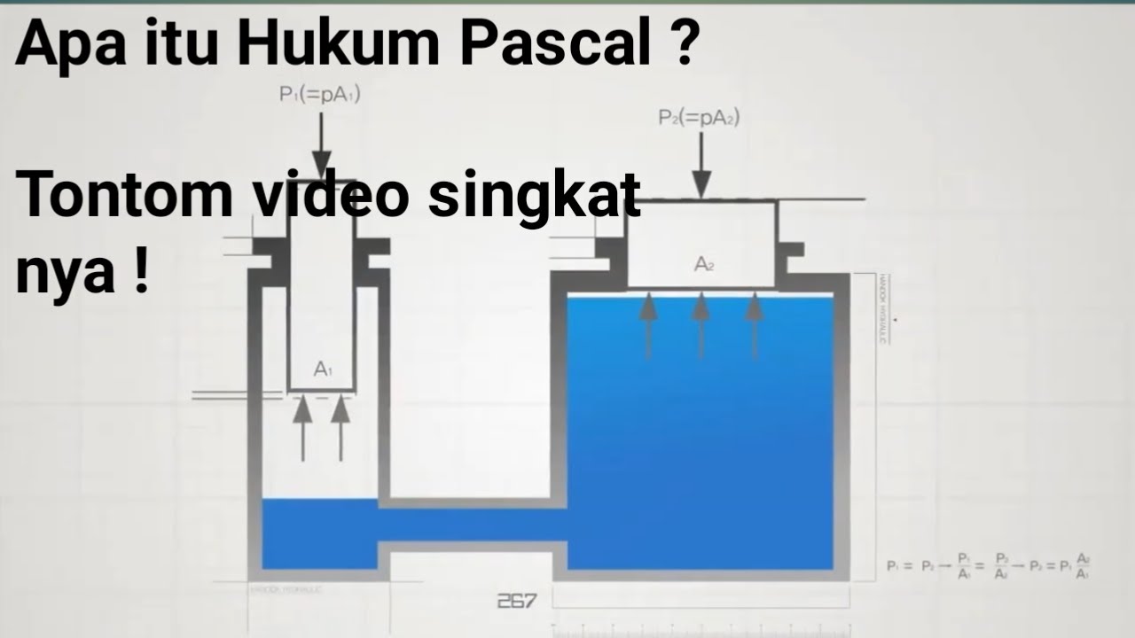 Pengertian Hukum Pascal secara singkat - YouTube