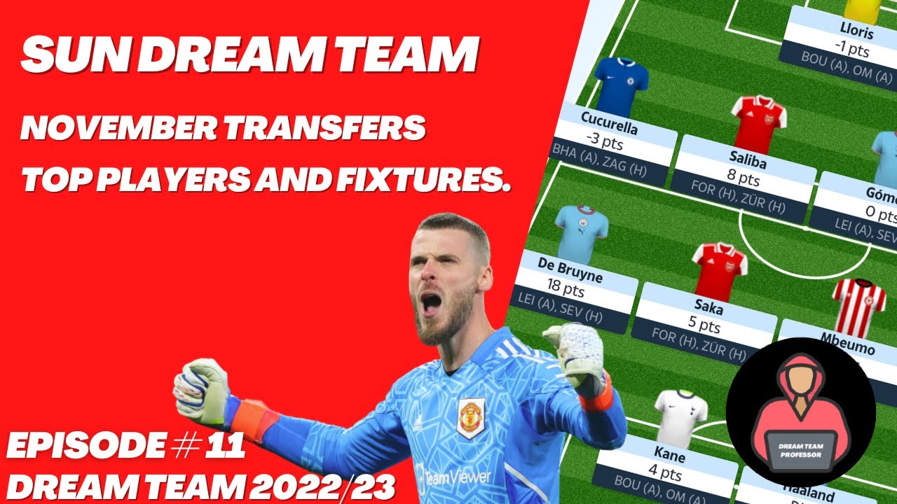 Top Players to target in November - Dream Team Professor Podcast EP11 ...