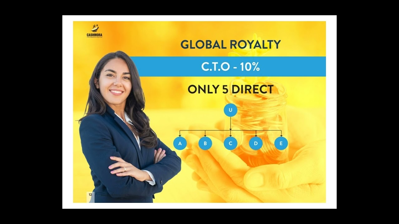 Cashmora mobile safety Aplication plan - YouTube