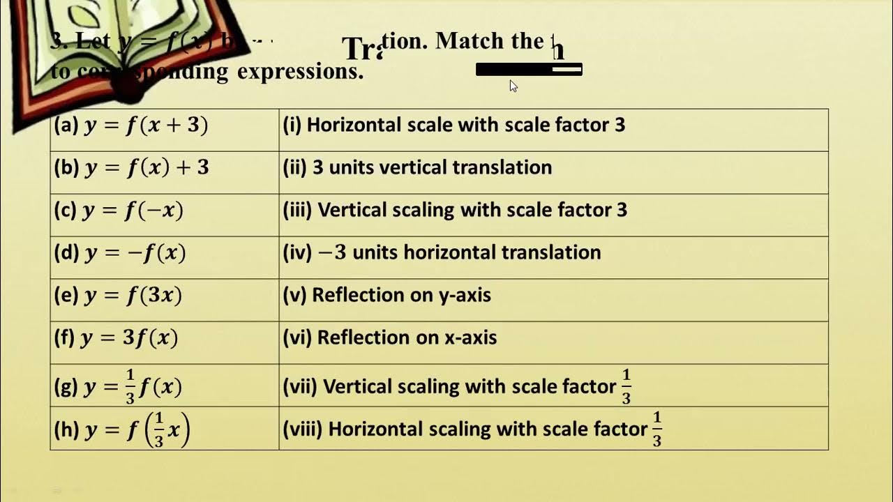 # Grade 11 Math (new course) chapter 3 (Exercise) - YouTube