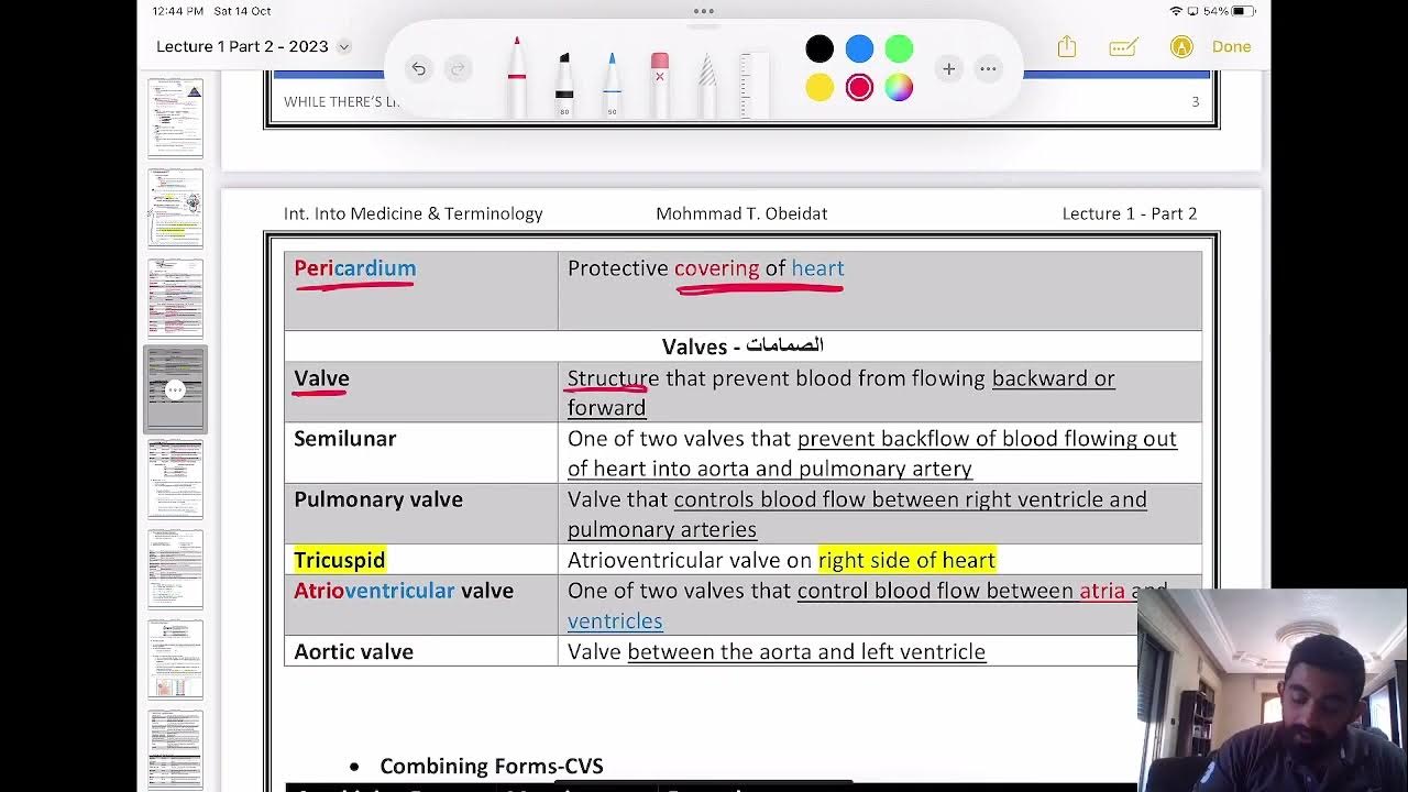 Introduction To Medicine 2023 - Lecture 1 - Part 2 - YouTube