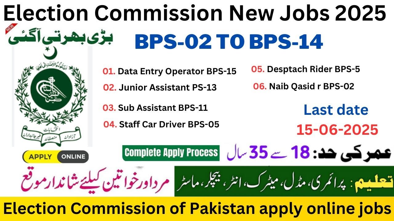 Election Commission New Jobs 2025 | ECP Jobs online apply | ECP Jobs ...