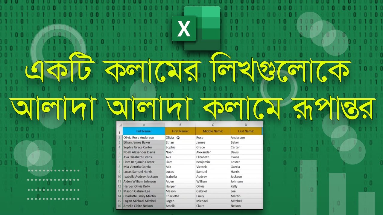 Split Text Into Columns In Excel শব্দকে কলামে রূপান্তর Textsplit Excel Tutorials In Bangla
