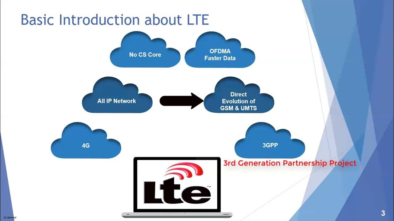 The Fundamentals of 4G LTE EPC: A Basic Introduction | Session 1 (English) - YouTube