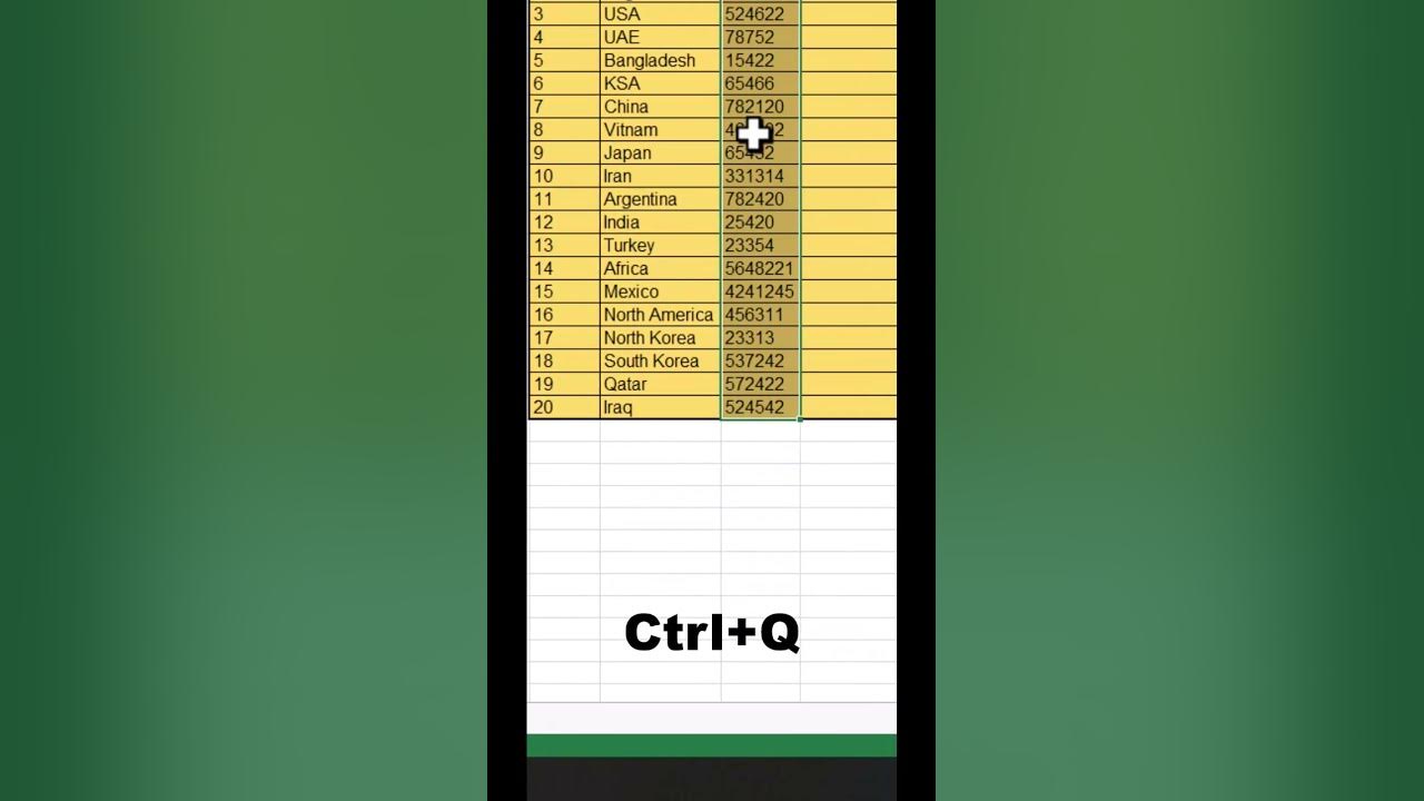 How To Convert Excel Data Into Percentage Exceltips Percentage Exceltutorialforbeginners 5413