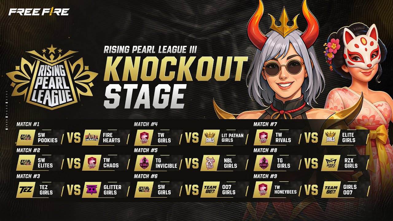 Knockout Stage | Rising Pearl League III | Total Winnner Esports - YouTube