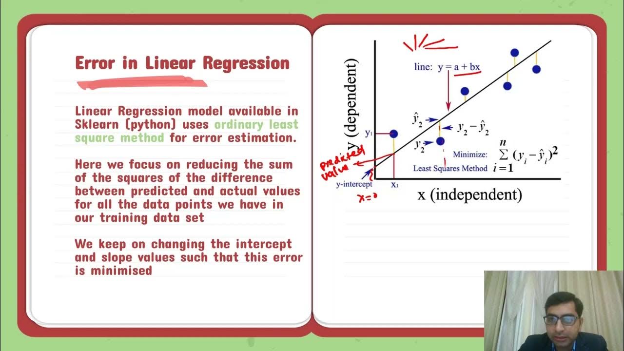 Linear Regression in Hindi - YouTube
