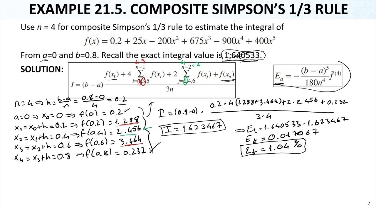 Numerical Methods Lec37 Ch21 Newton Cotes Integration6 Composite ...