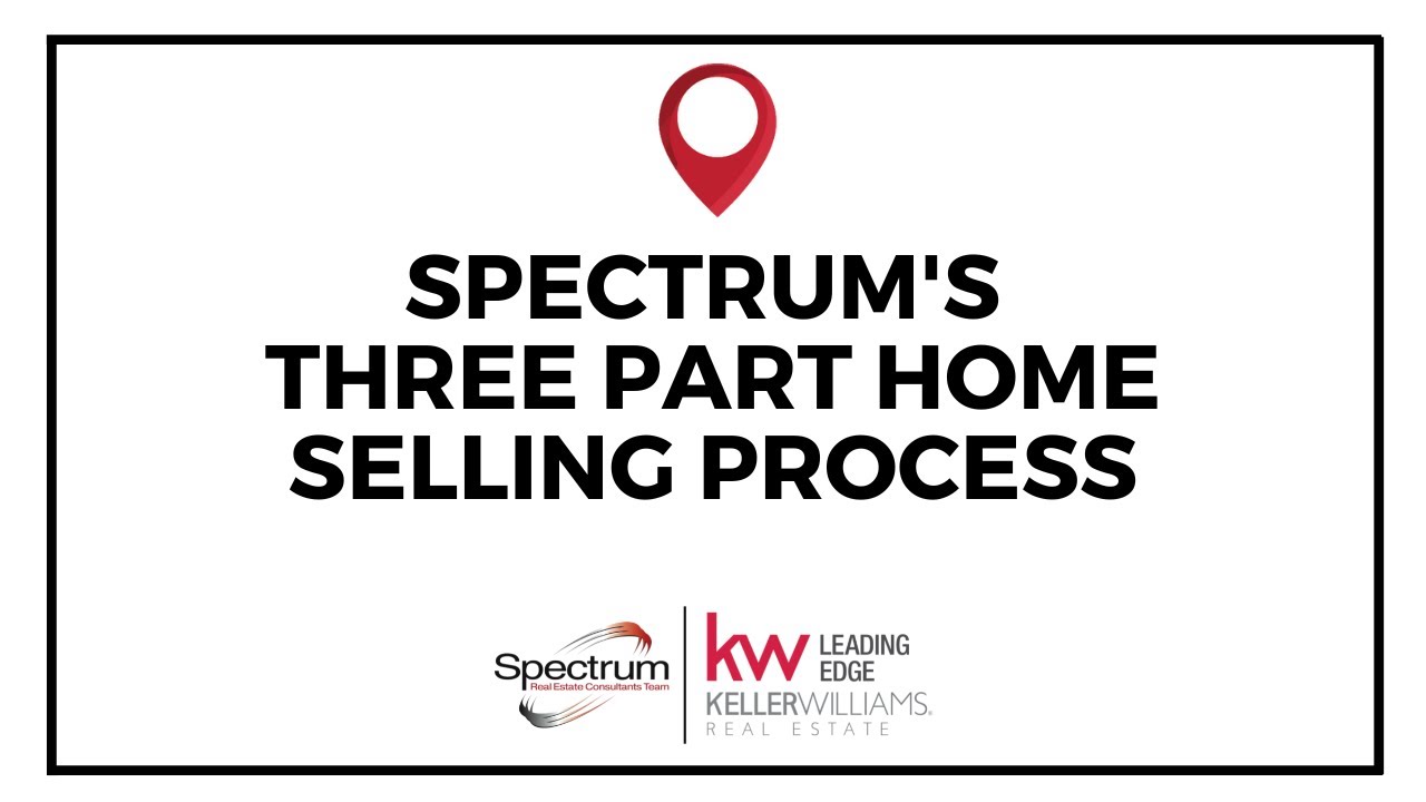 Spectrum's Three Part Home Selling Process | Spectrum Real Estate ...