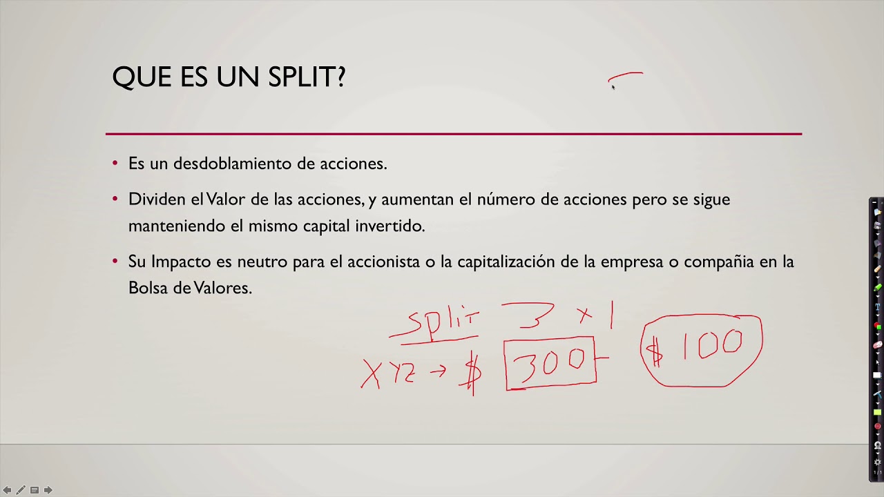 Que es un SPLIT? video educativo de las bolsas de valores video ...