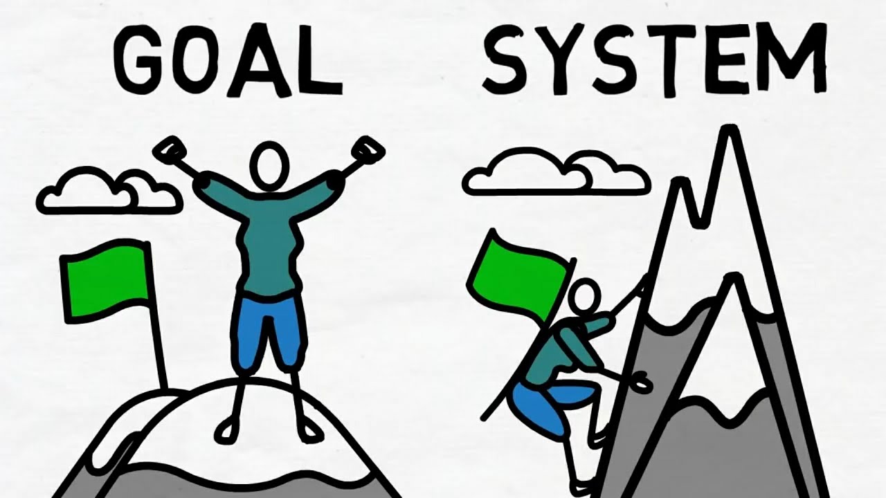 Goals vs Systems - YouTube