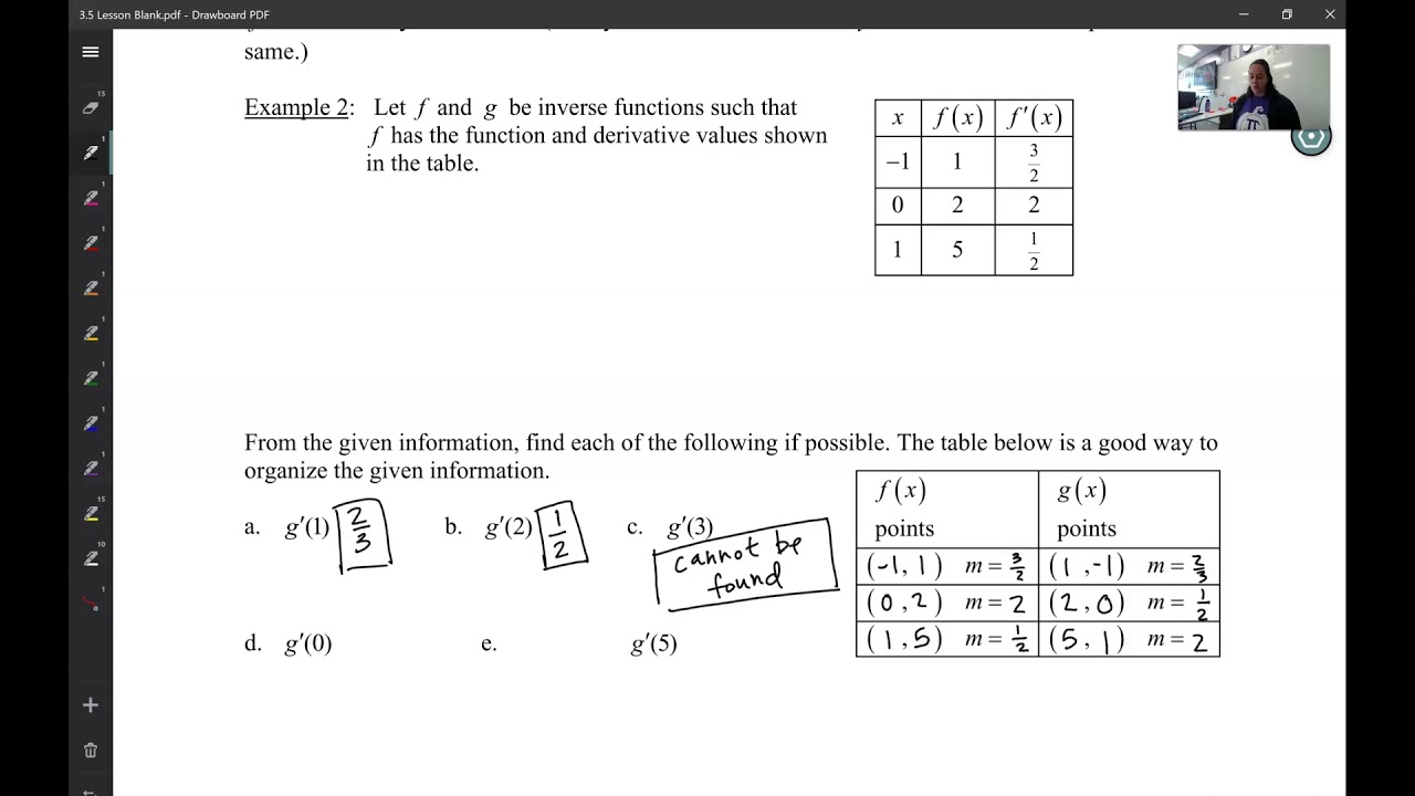 APCalcAB 3.5 Lesson Pt 2 - YouTube