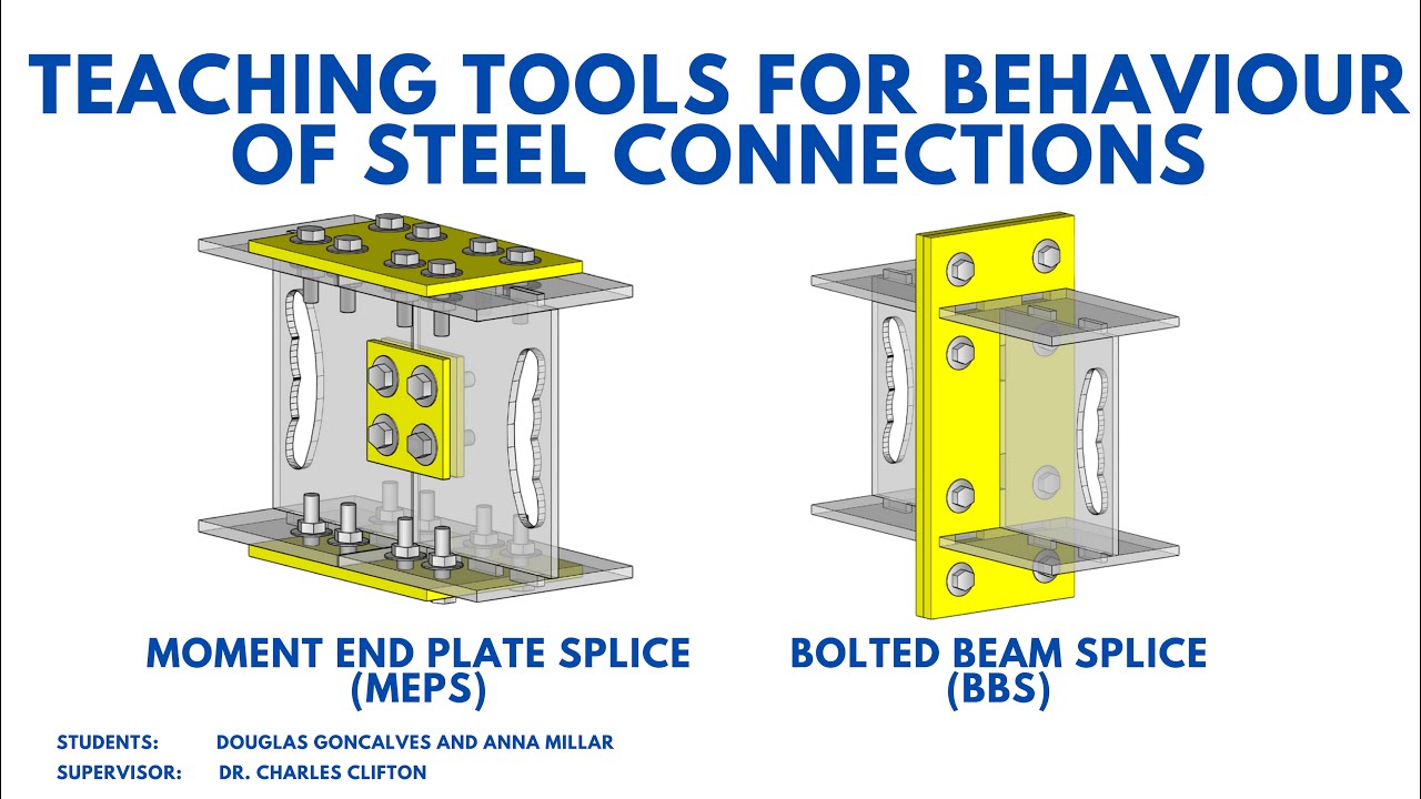 Bolted Beam Splice (BBS) & Moment End Plate Splice (MEPS) Teaching ...