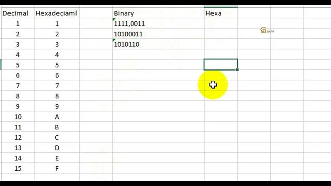 Converting Binary Number to Hexadecimal Number - YouTube