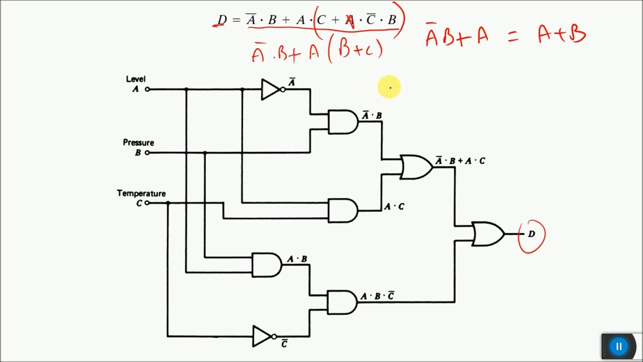 Digital Signal Conditioning Part-I - YouTube
