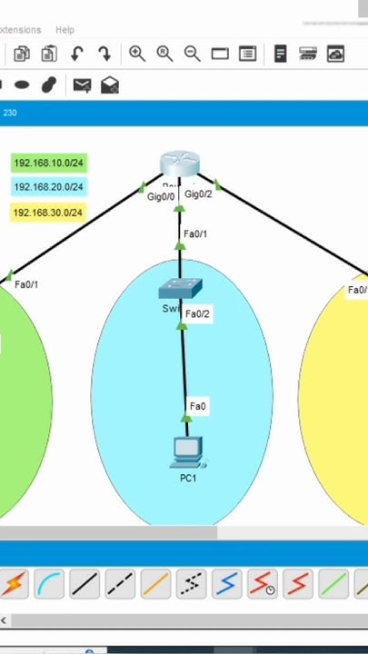 DHCP Configuration on Different Subnets Cisco - YouTube
