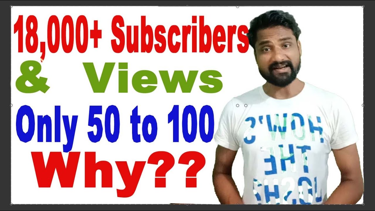 Why Views Decreased on Youtube Channel | How to increase YouTube videos views | How to solve ...