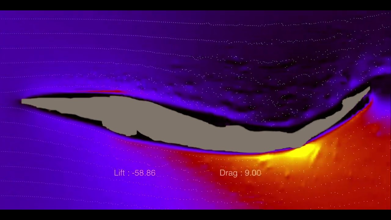 Head Down Streamline - YouTube