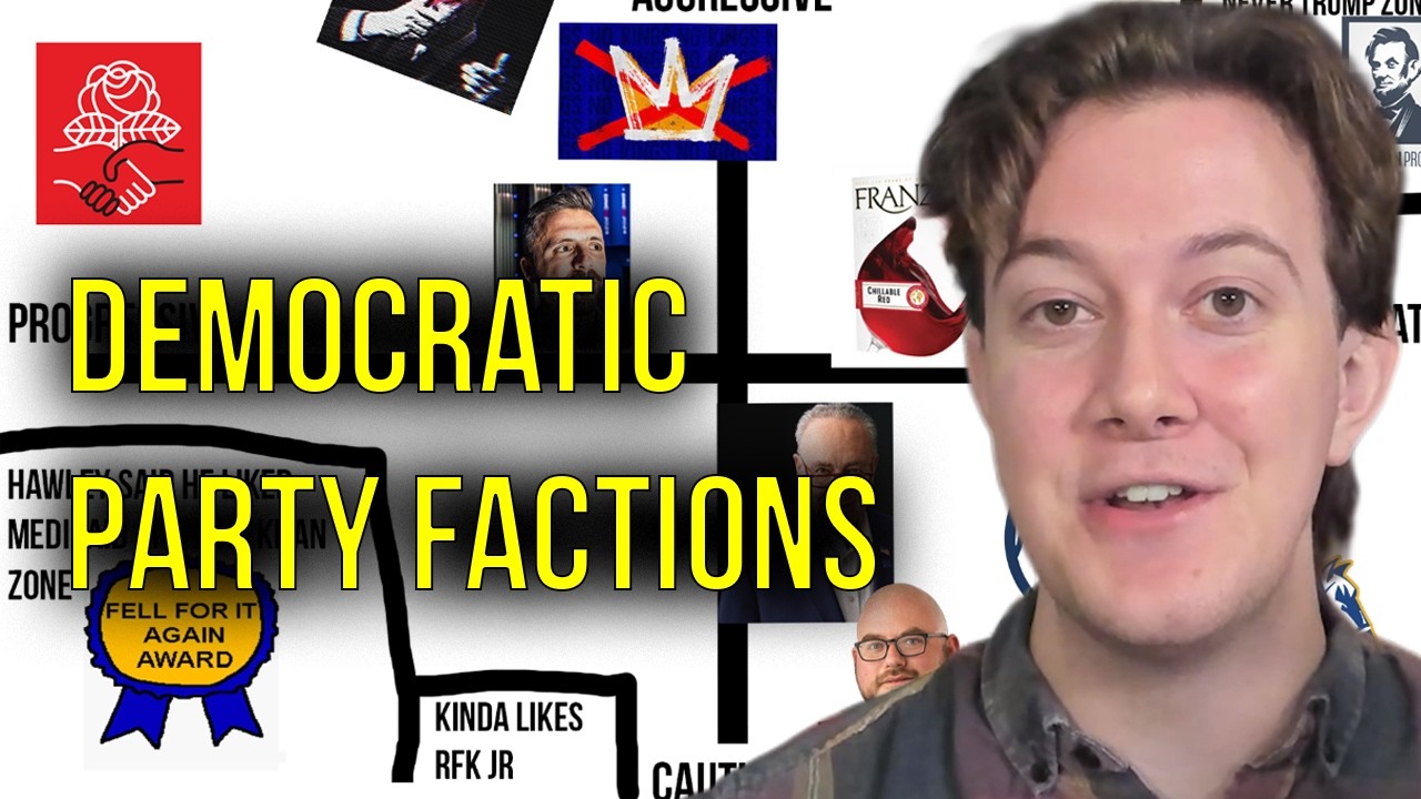 Democratic Party Political Compass Explained in 24 Minutes - YouTube