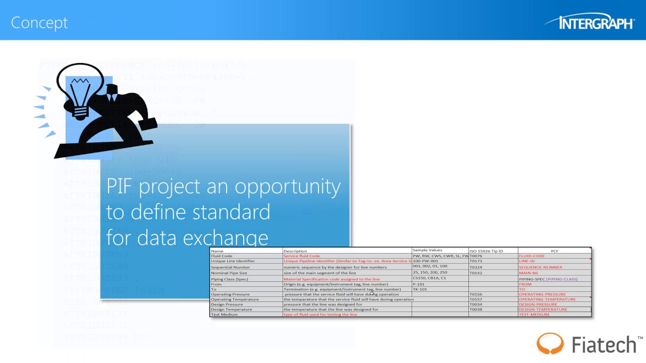 Fiatech Project Information Flow (PIF) Project - YouTube