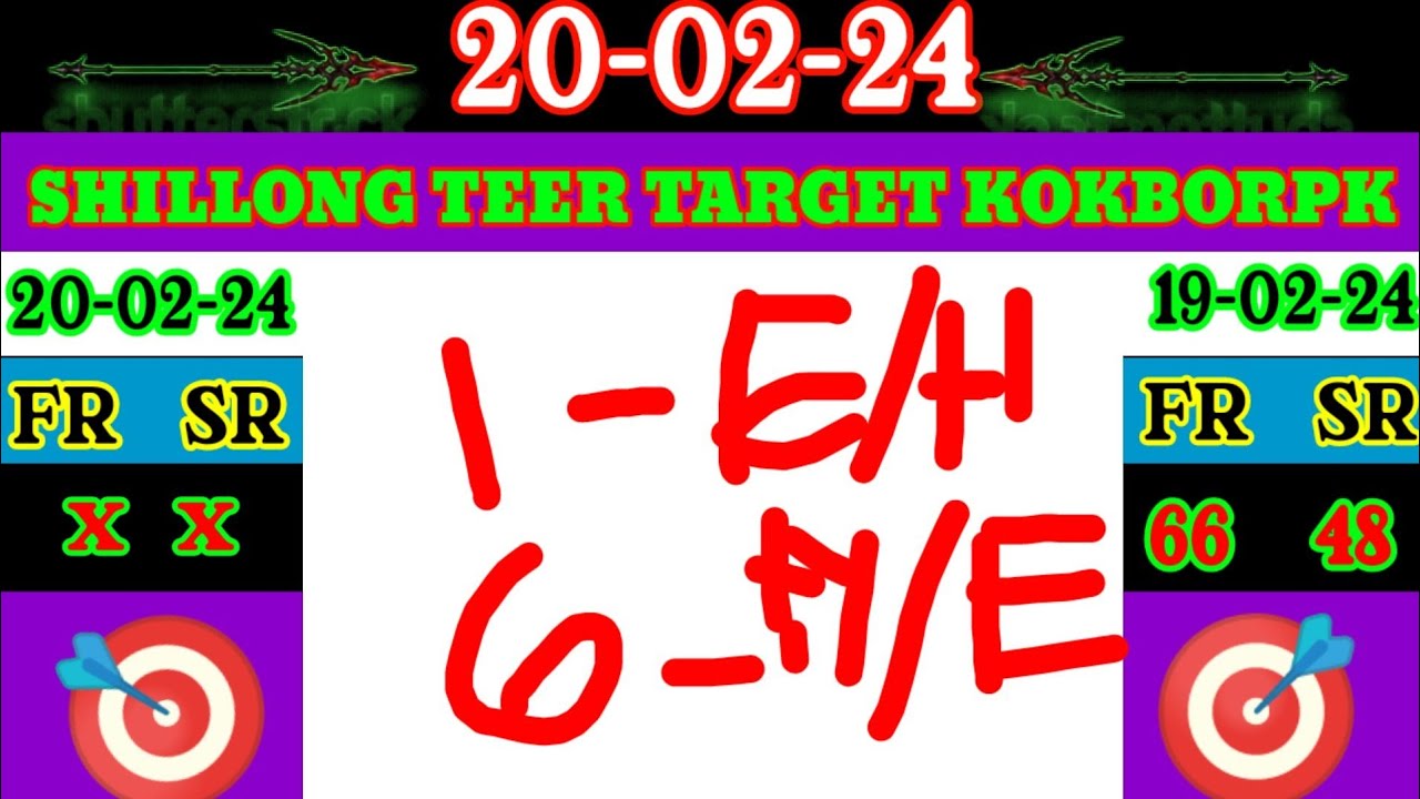 Shillong tee target 100% sure cnfrm🎯February 20, 2024🏹 - YouTube