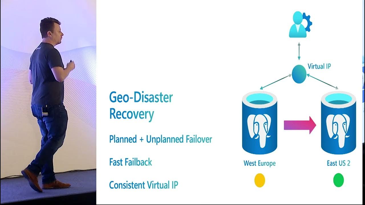 PGConf India 2024 - All the Postgres things at Microsoft by Charles Feddersen from Microsoft ...