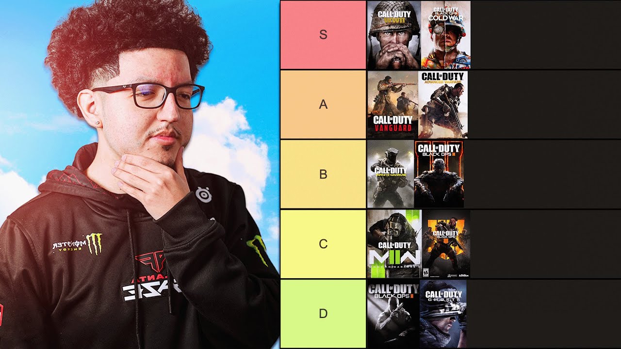RANKING EVERY CALL OF DUTY GAME! | ATL FAZE X THE FLANK - YouTube