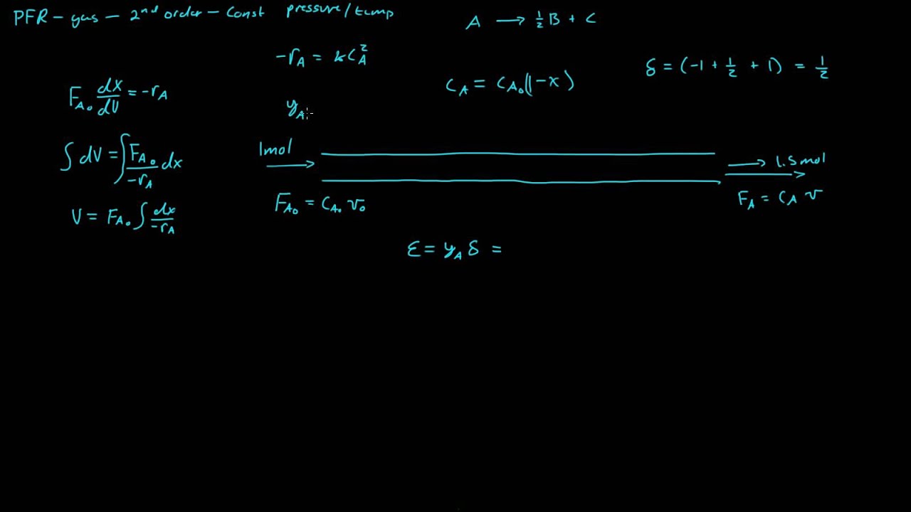 PFR - Volume - Gas Phase - 2nd order - YouTube