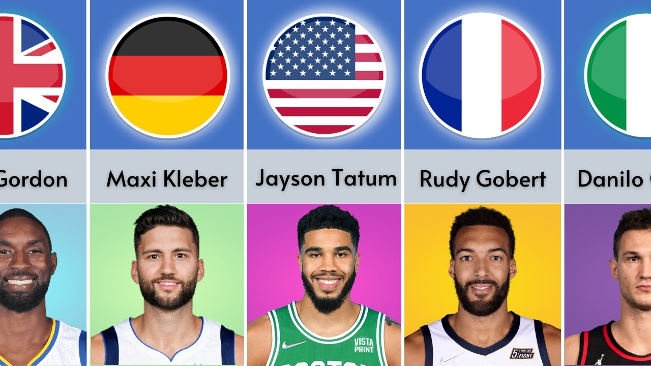 Basketball Players From Different Countries - YouTube