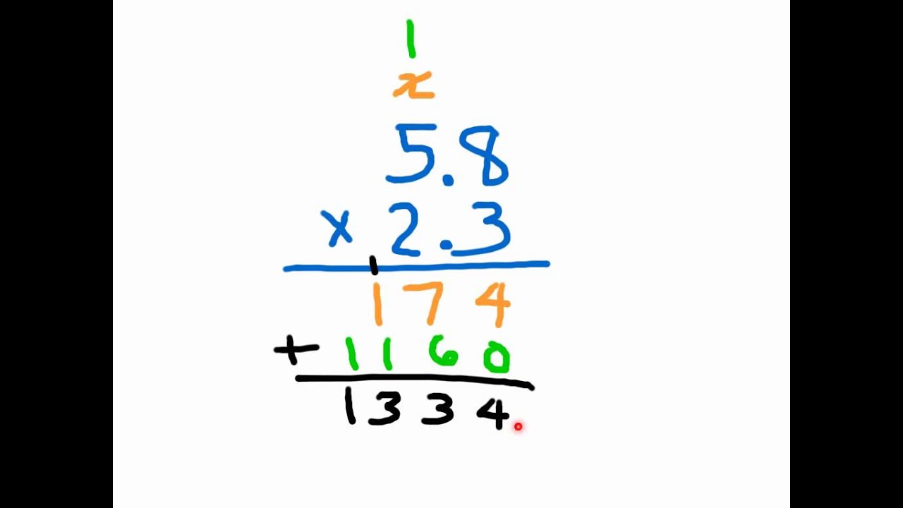 Multiplying Decimals Practice YouTube multiplying-decimals-practice-youtube