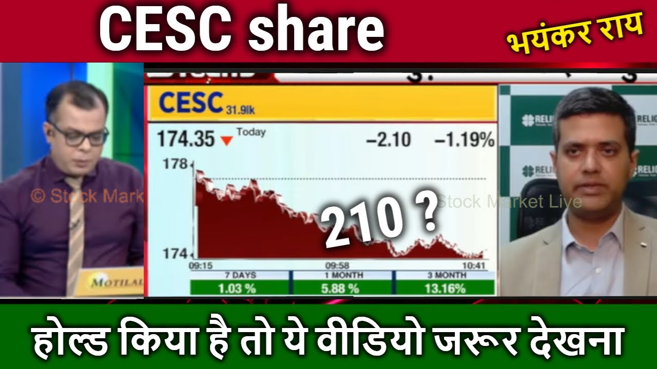 CESC share latest news,buy or not ? cesc share analysis,cesc share for ...