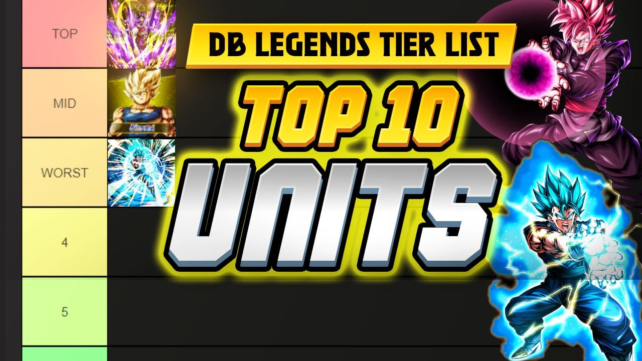 DRAGON BALL LEGENDS 🔥TOP 10 UNITS TIER LIST🔥BEFORE LEGENDS FEST PART 2 ...
