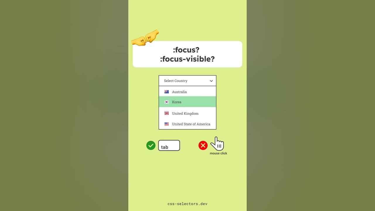 Focus Vs Focus Visible Which One To Use 🎯 Css Selectors Css Cssselectors Youtube