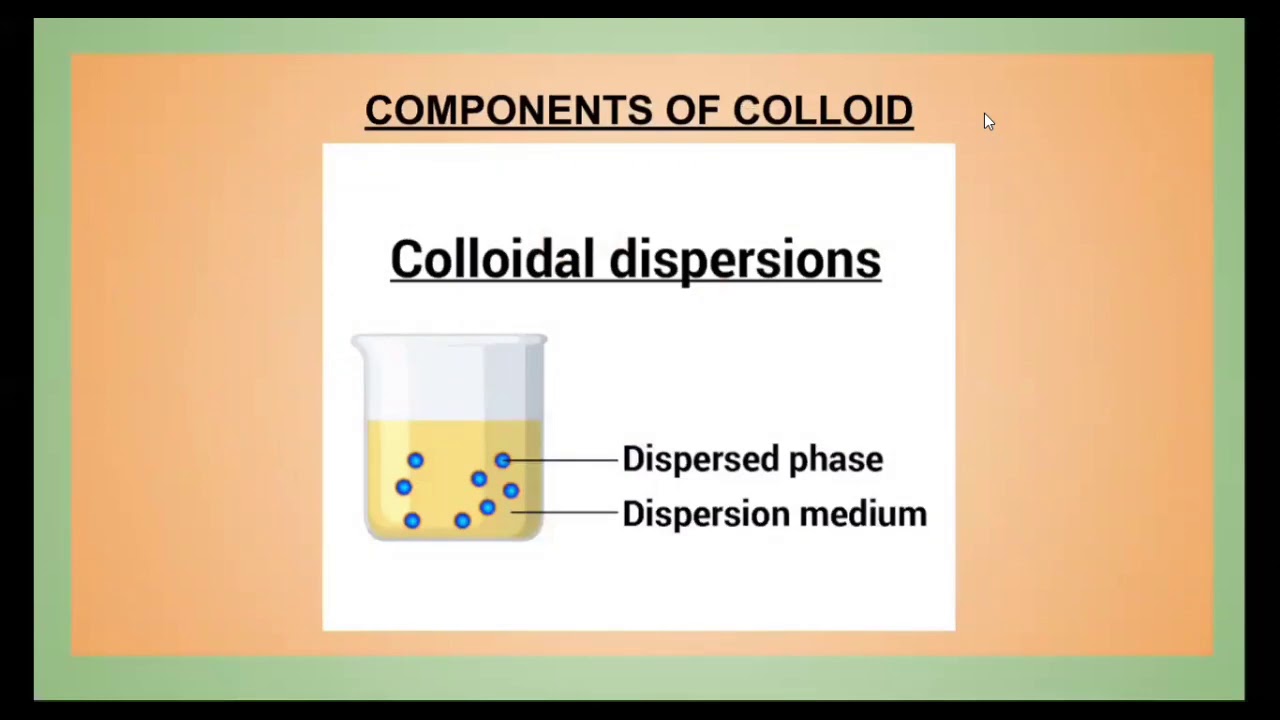 CLASS-9|CHEMISTRY|CH-2|COLLOIDS|NCERT|CBSE - YouTube