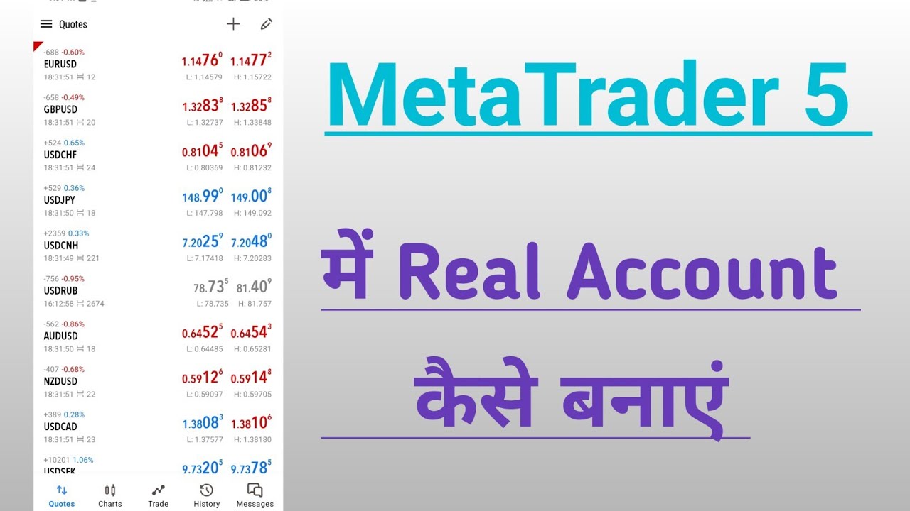 MetaTrader 5 Me Real Account Kaise Banaye | How To Create Meta Trader 5 ...