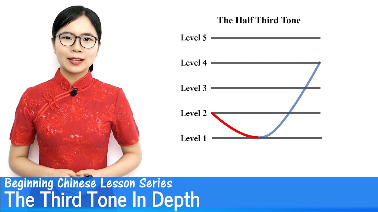 The Third Tone In Depth Tone Change Rules Beginner Lesson 17 CHINESE FAQs YouTube the-third-tone-in-depth-tone-change-rules-beginner-lesson-17-chinese-faqs-youtube