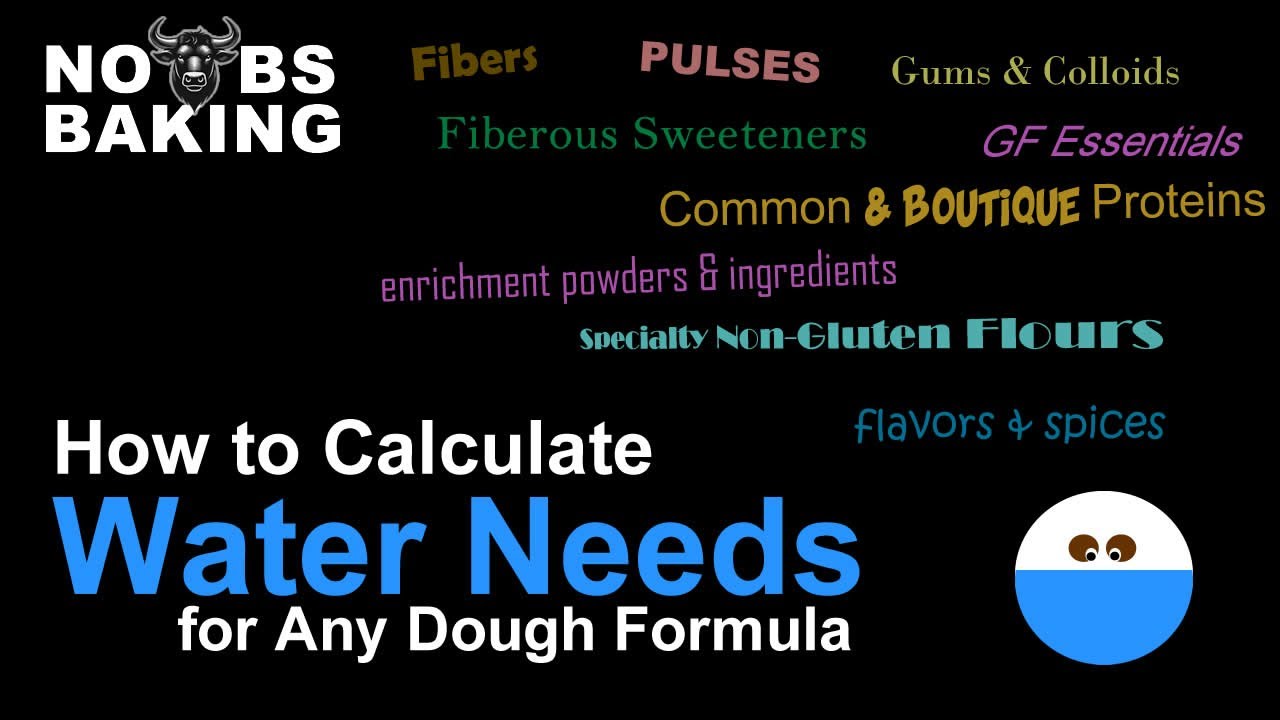 Hydration Capacity Explained: How to Calculate Water Needs for Any ...
