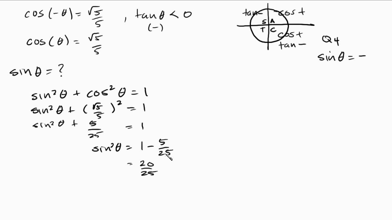 Trigonometry Negative Angle Identity Problem Find Sinx Given Cosx And Tanx Is Less Then Zero