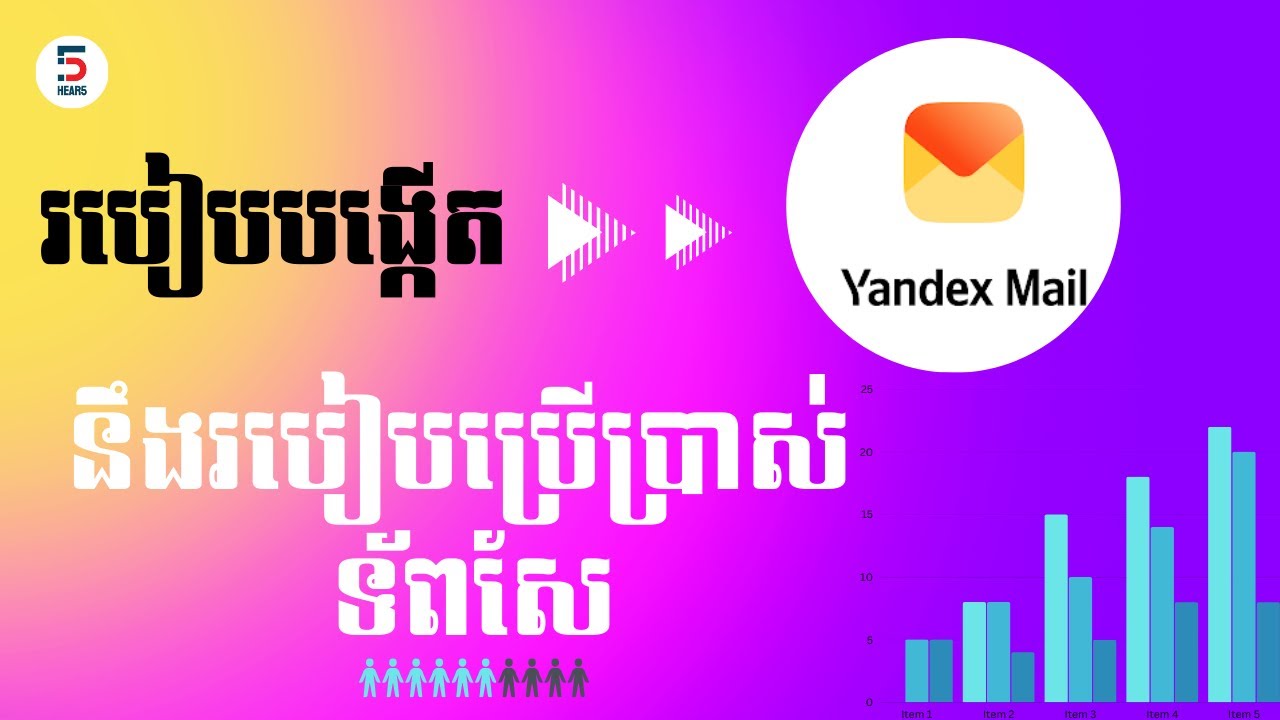 របៀបបង្កើត Yandex នឹងការប្រើប្រាស់ទ័ព Share អោយបានត្រឹមត្រូវ - YouTube