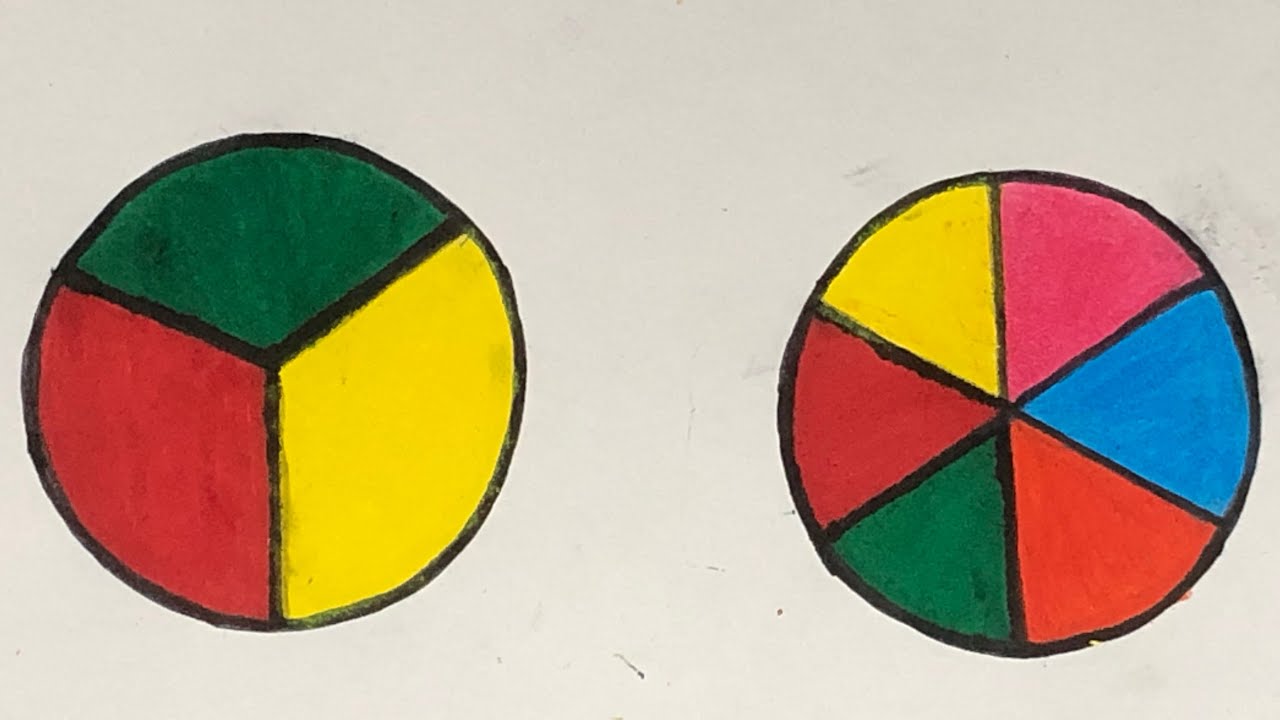 How to draw a colour wheel easily.How to draw a primary colour wheel ...