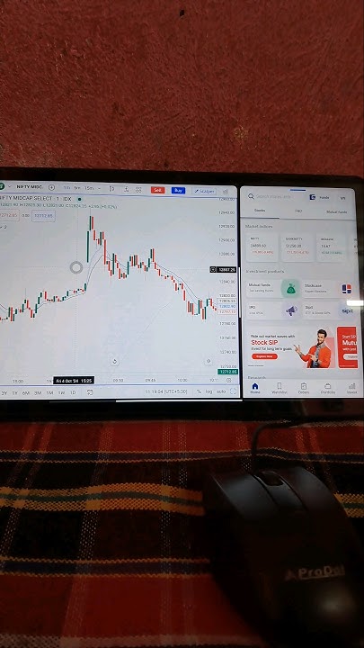 option trading with 5000 capital. - YouTube