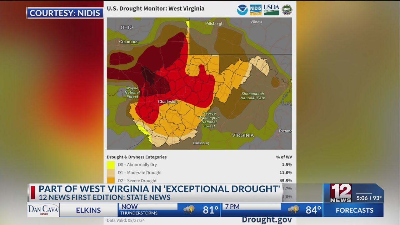 Part of West Virginia in ‘exceptional drought,’ new monitor says - YouTube